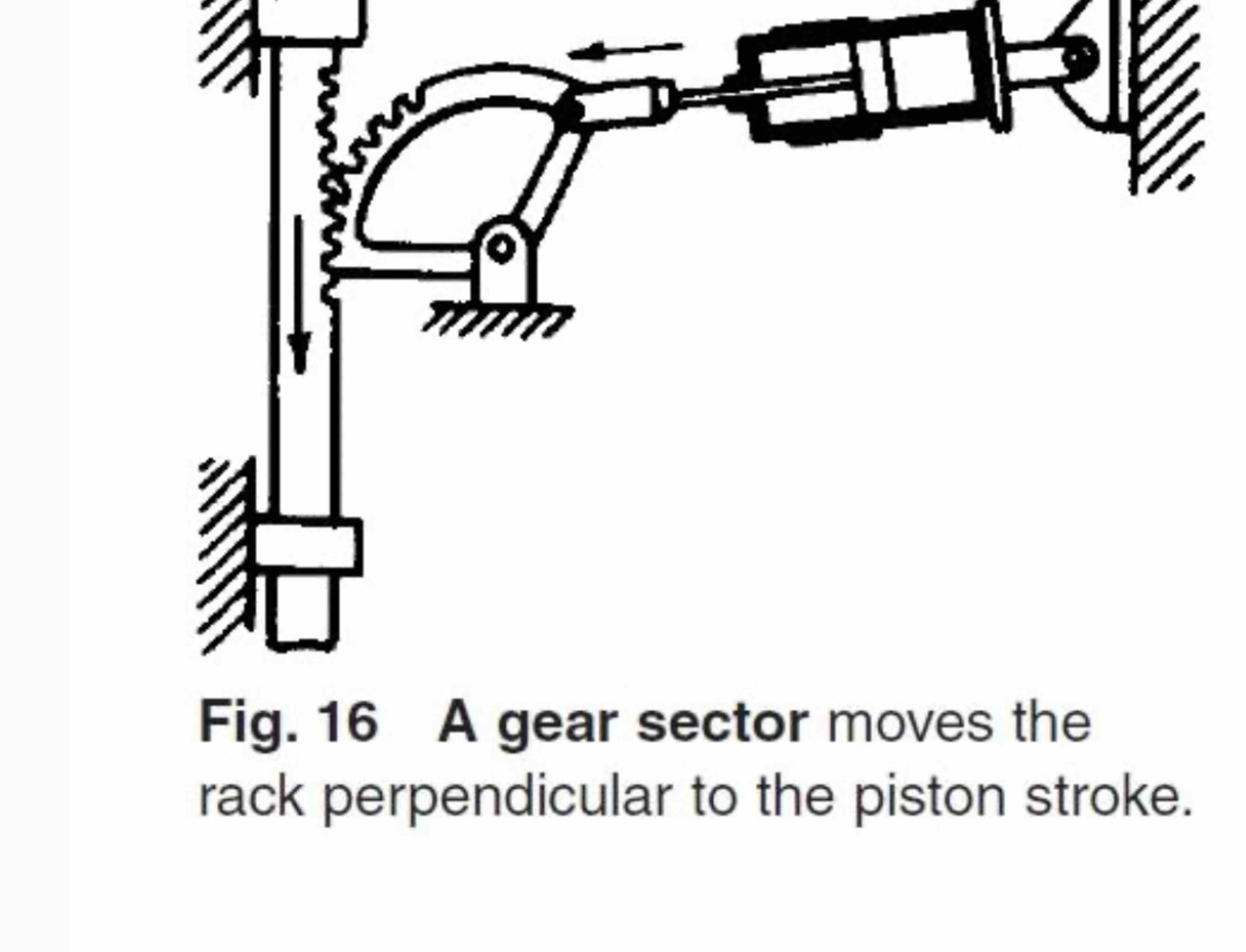 Solved could you draw free body diagram of the system Fig. | Chegg.com