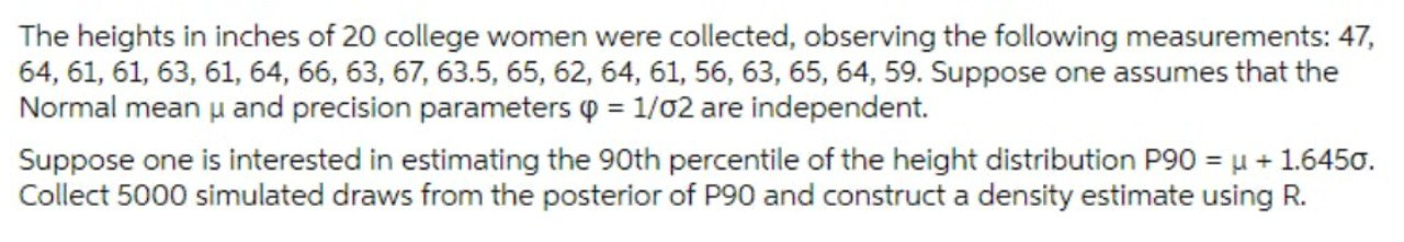 Solved The heights in inches of 20 college women were | Chegg.com