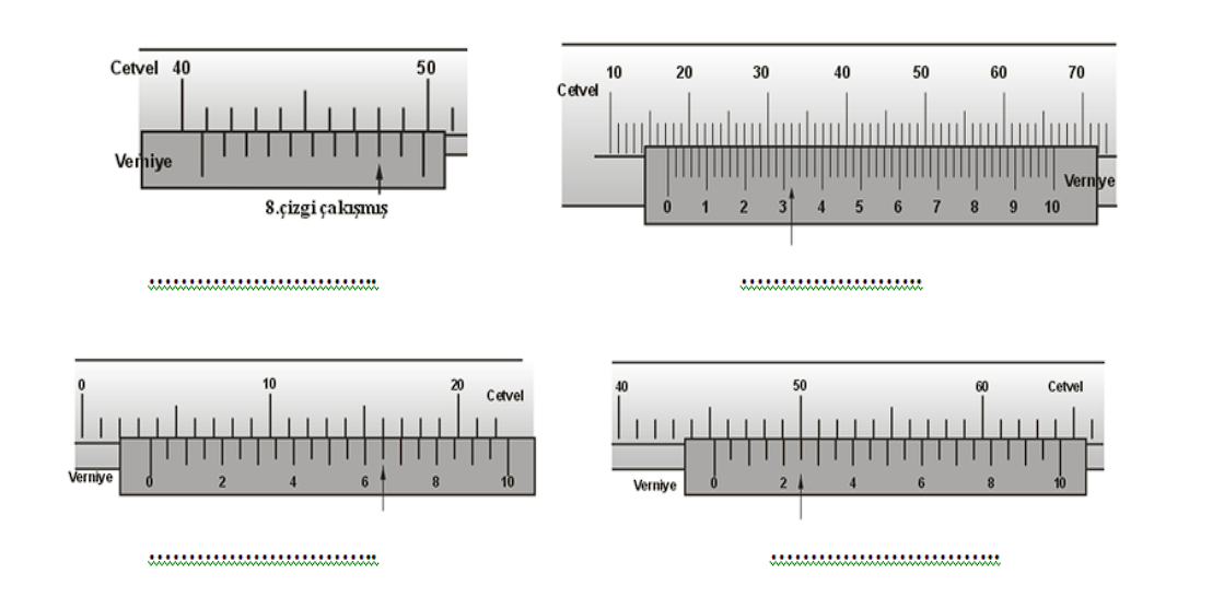 Solved need help with this problem related to measuring | Chegg.com