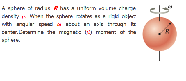Solved A sphere of radius R has a uniform volume charge | Chegg.com