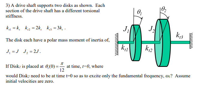Solved 3) A drive shaft supports two disks as shown. Each | Chegg.com