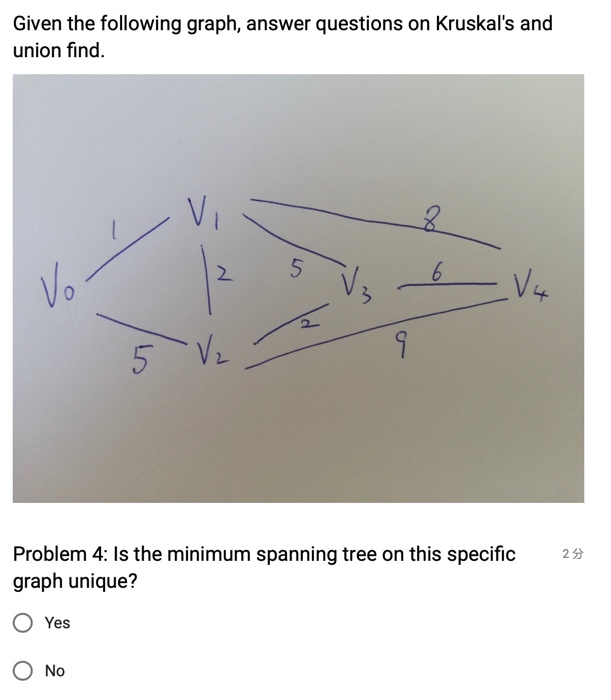 Solved BFS and Dijkstra's algorithm both solve the problem | Chegg.com Solved BFS and Dijkstra's algorithm both solve the problem | Chegg.com