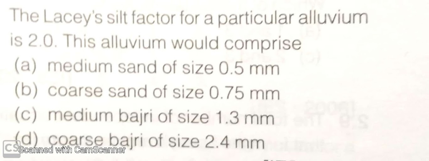 Solved For medium silt whose average grain size is 0.16 mm, | Chegg.com