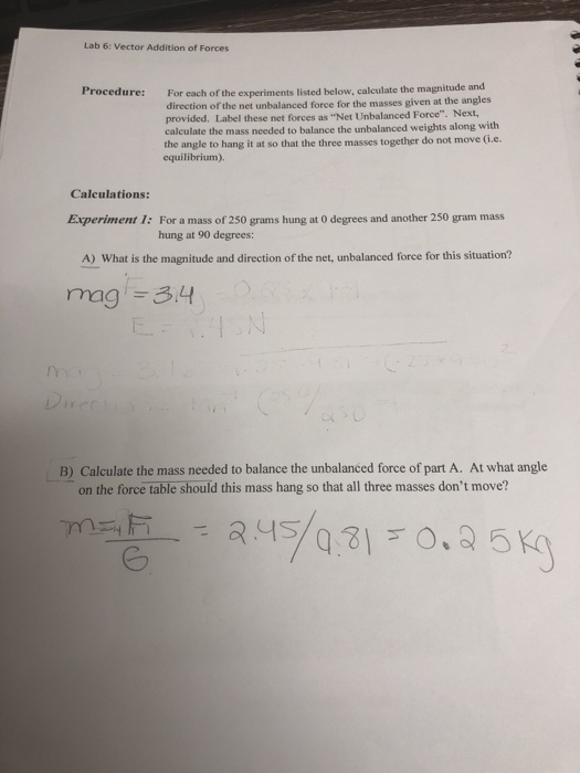 Solved Lab 6: Vector Addition of Forces For each of the | Chegg.com