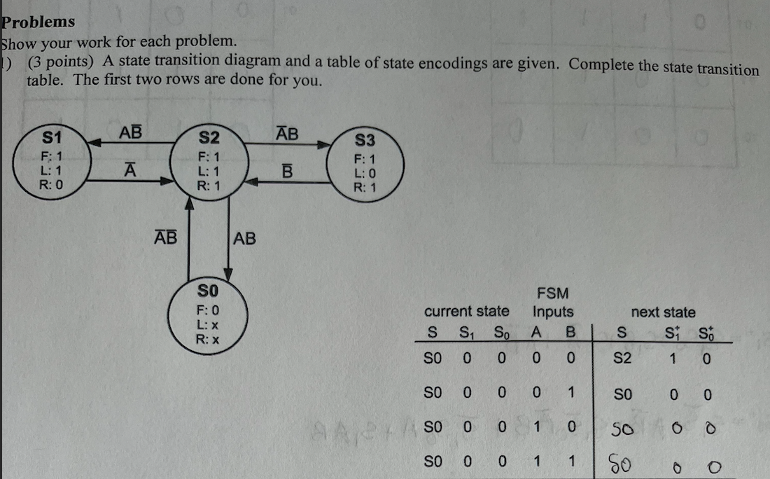 Solved This is the one and only question needing answer.Make | Chegg.com