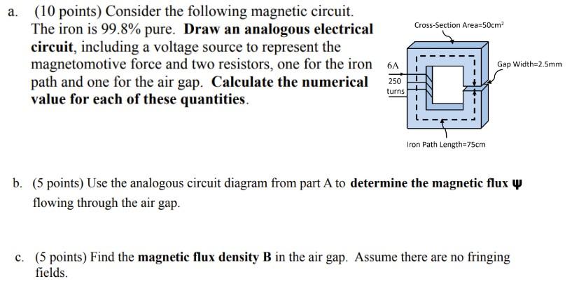 Solved a. (10 points) Consider the following magnetic | Chegg.com
