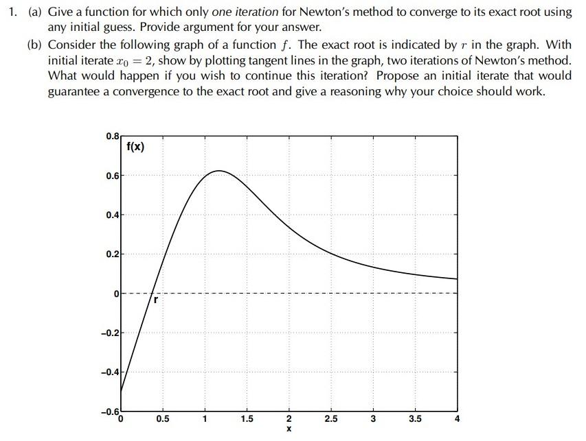 Solved 1. (a) Give a function for which only one iteration | Chegg.com