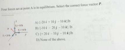 Solved Four forces act at point A is in equilibrium. Select | Chegg.com