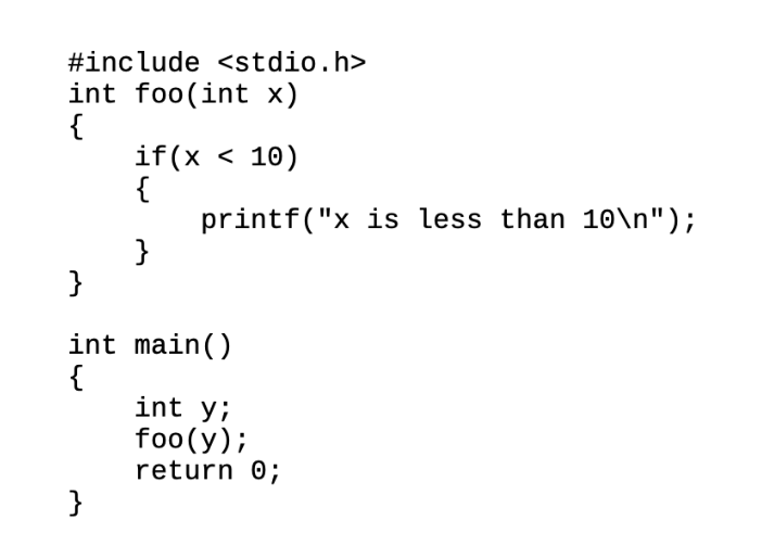 Solved Find out what kind of bug(s) each code has: Code1: | Chegg.com