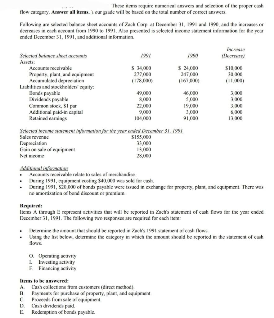 Solved These items require numerical answers and selection | Chegg.com