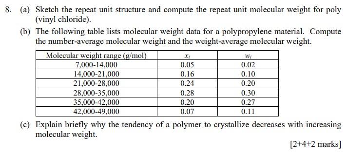 Solved X1 w 8. (a) Sketch the repeat unit structure and | Chegg.com