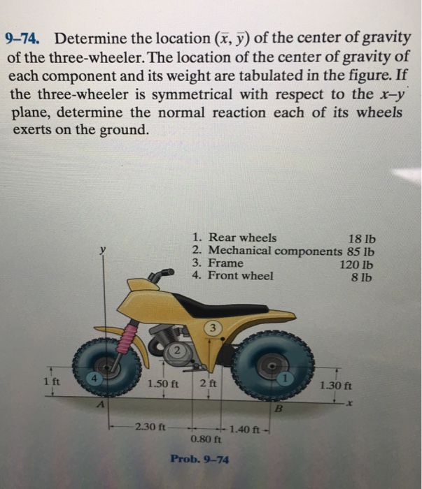 Solved Determine the location (x bar, y bar) of the center | Chegg.com