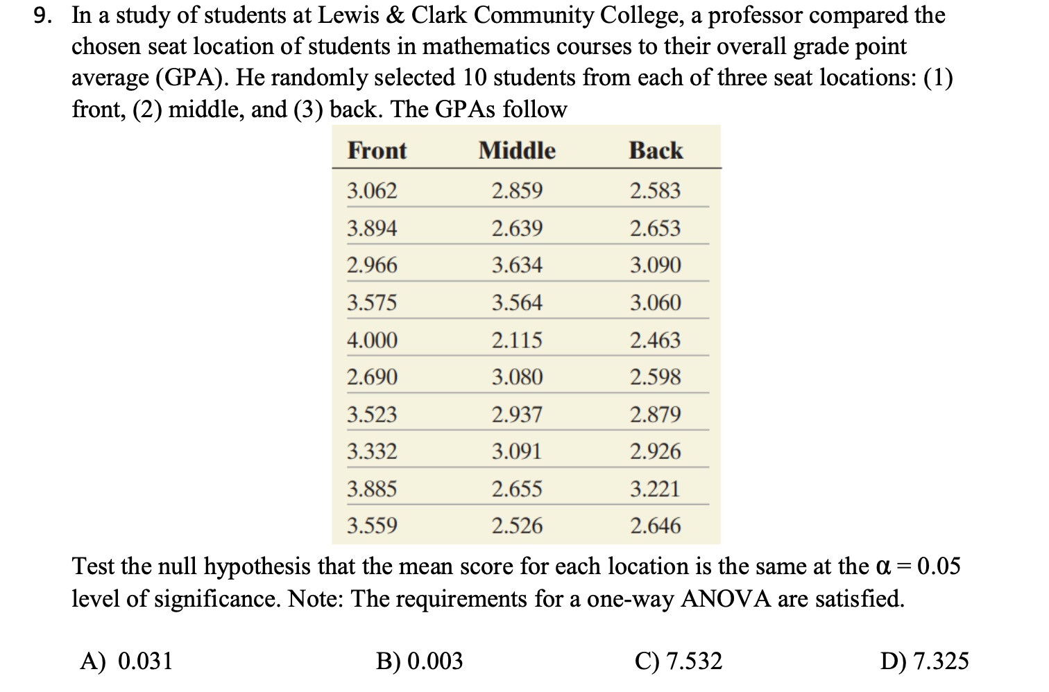 Solved In a study of students at Lewis \& Clark Community | Chegg.com