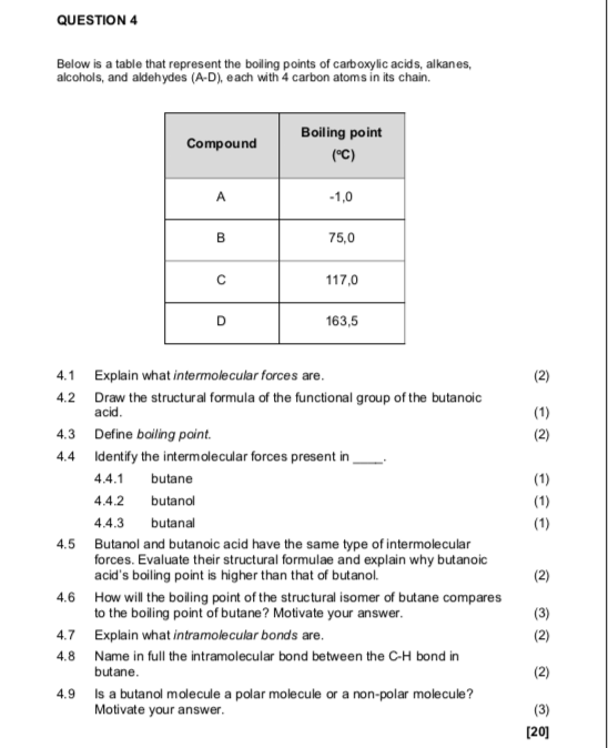 Solved Below is a table that represent the boiling points of | Chegg.com