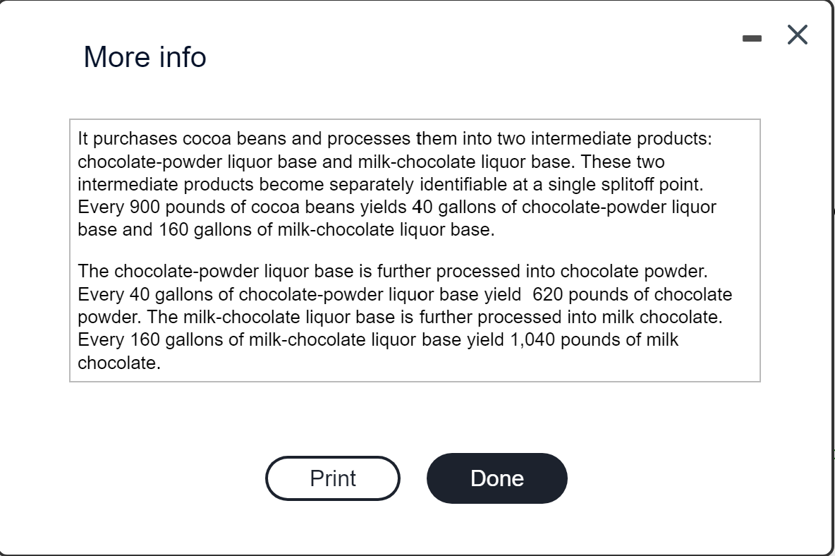 Solved More info - Cocoa beans processed, 15,300 pounds - | Chegg.com
