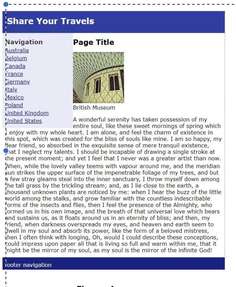 1) Describe all the 4 types of position elements in | Chegg.com