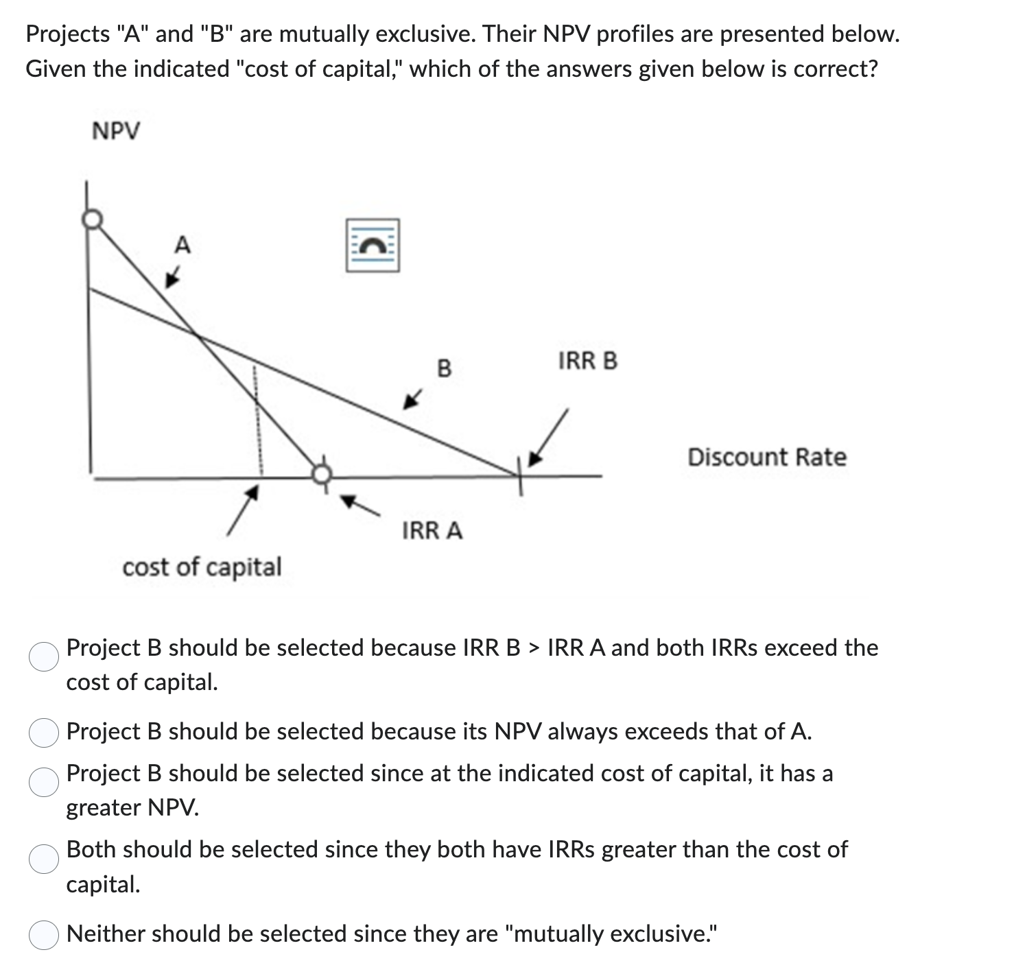 Solved Projects "A" ﻿and "B" ﻿are mutually exclusive. Their | Chegg.com