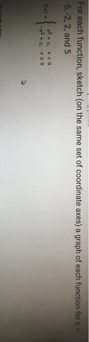 Solved For each function, sketch (on the same set of | Chegg.com