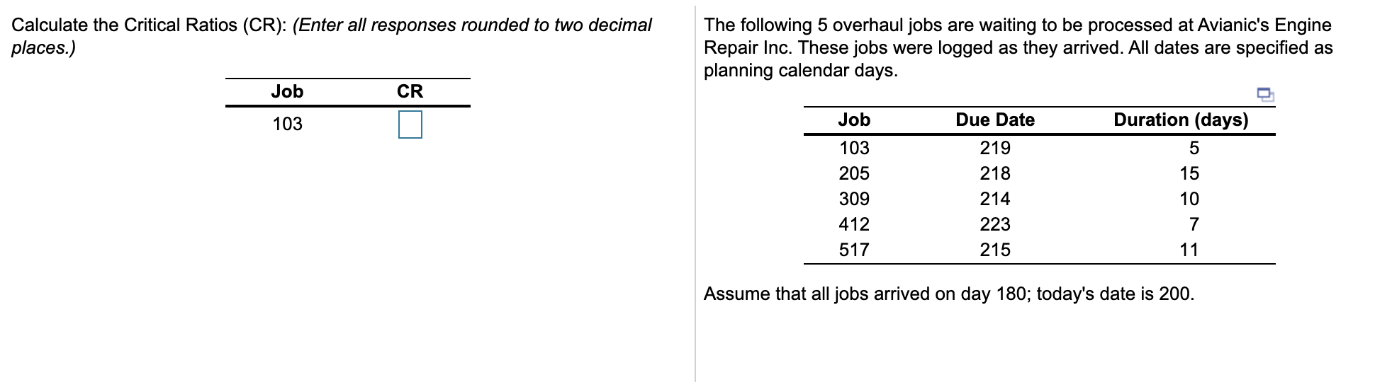 Solved Calculate the Critical Ratios (CR): (Enter all | Chegg.com