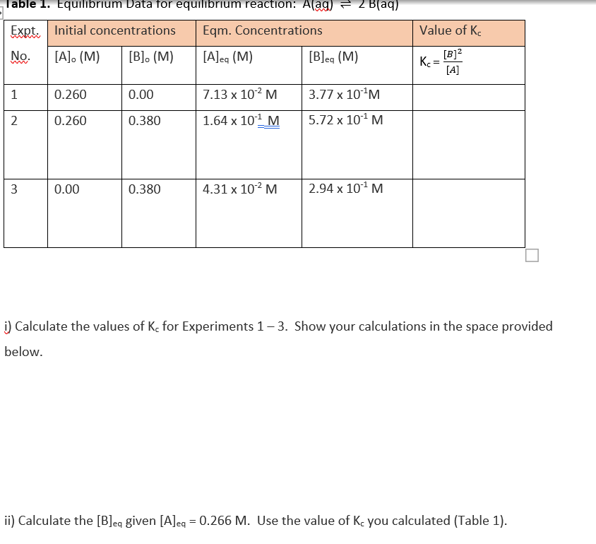 Solved Table 1. Equilibrium Data for equilibrium reaction: | Chegg.com