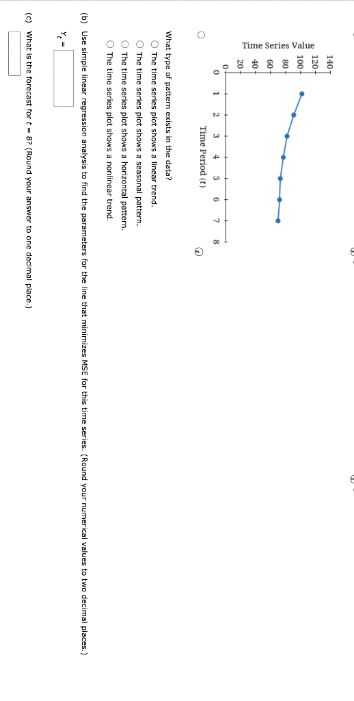 Solved (a) Construct a time series plot.What type of pattern | Chegg.com