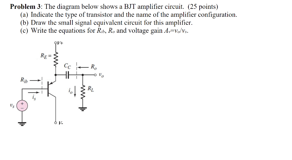Solved Problem 3: The diagram below shows a BJT amplifier | Chegg.com