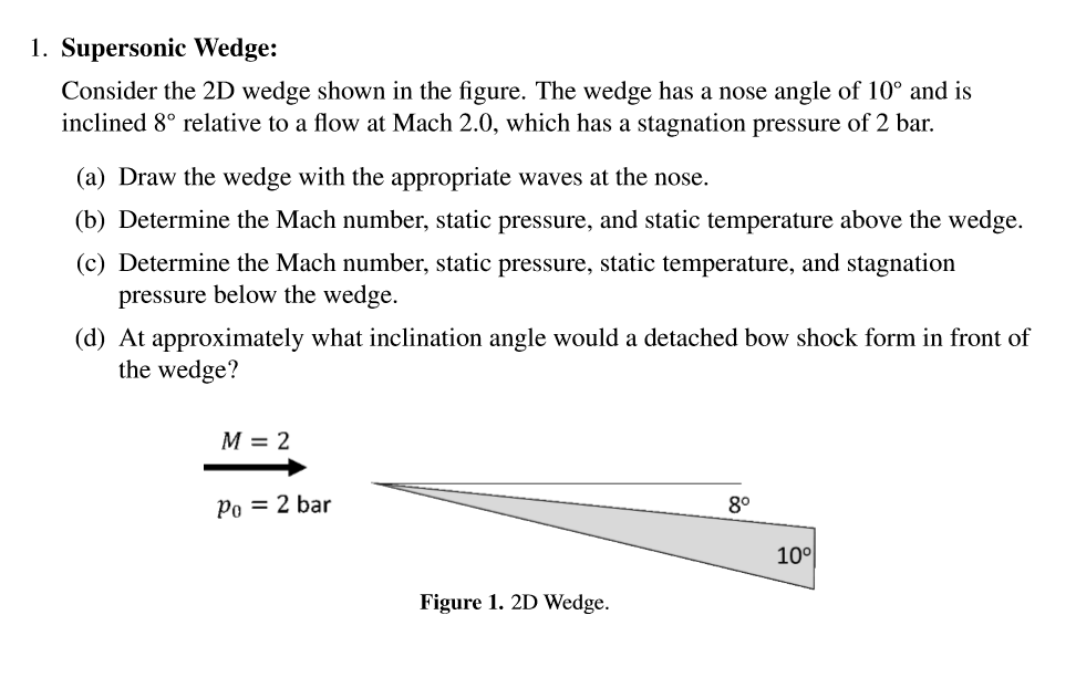Solved 1. ﻿Supersonic Wedge:Consider the 2D wedge shown in | Chegg.com