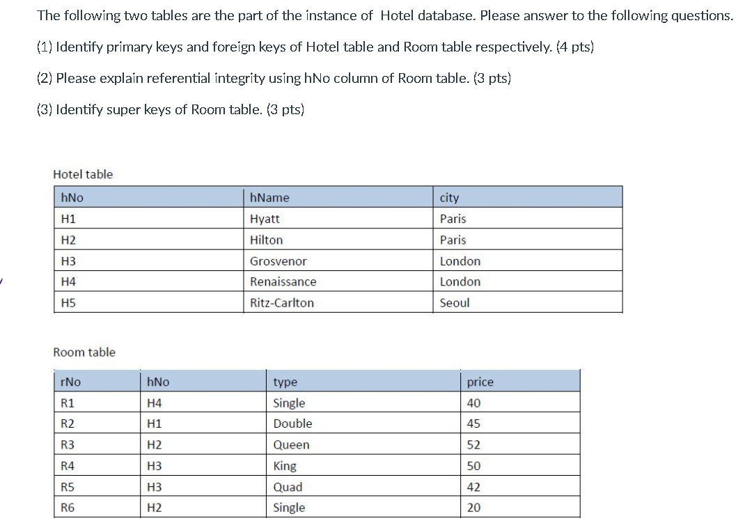 Solved The following two tables are the part of the instance | Chegg.com