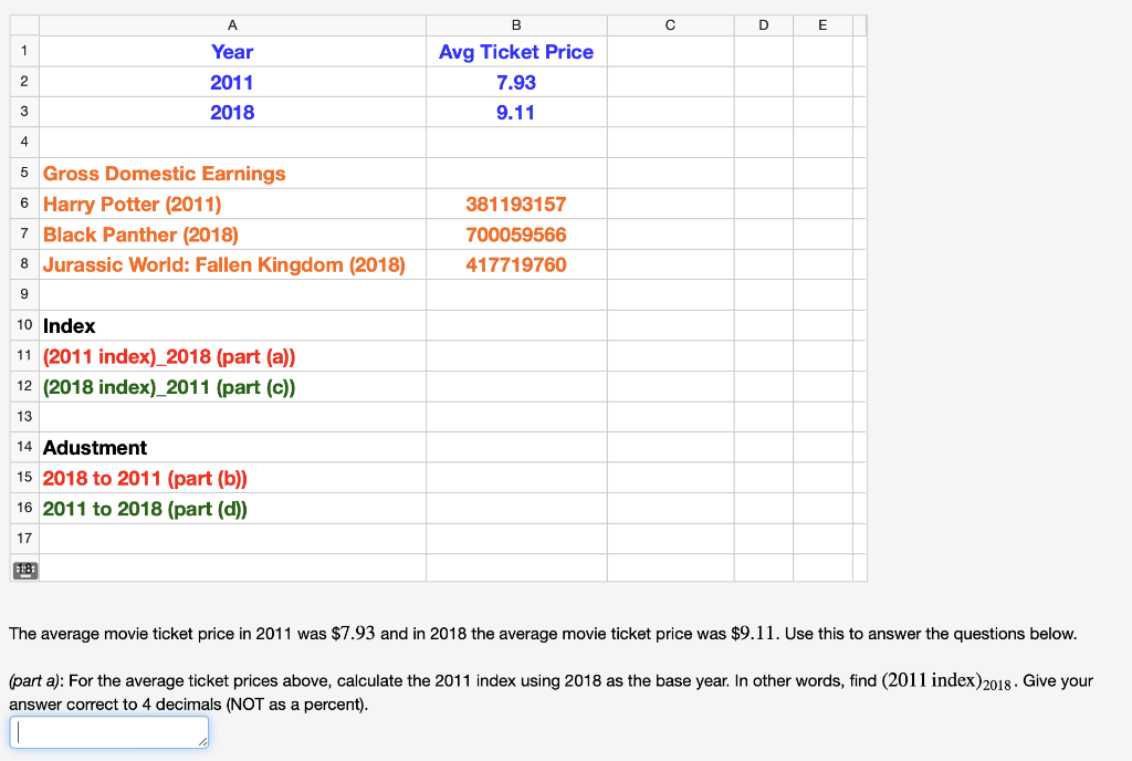 Solved The average movie ticket price in 2011 was $7.93 and | Chegg.com