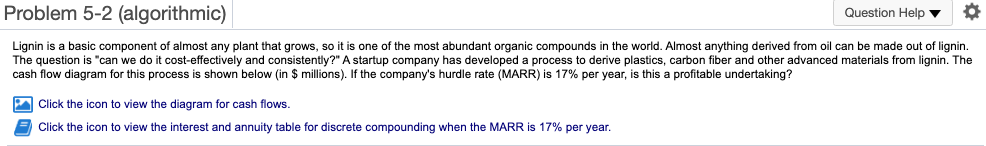 Solved Problem 5-2 (algorithmic) Question Help Lignin is a | Chegg.com