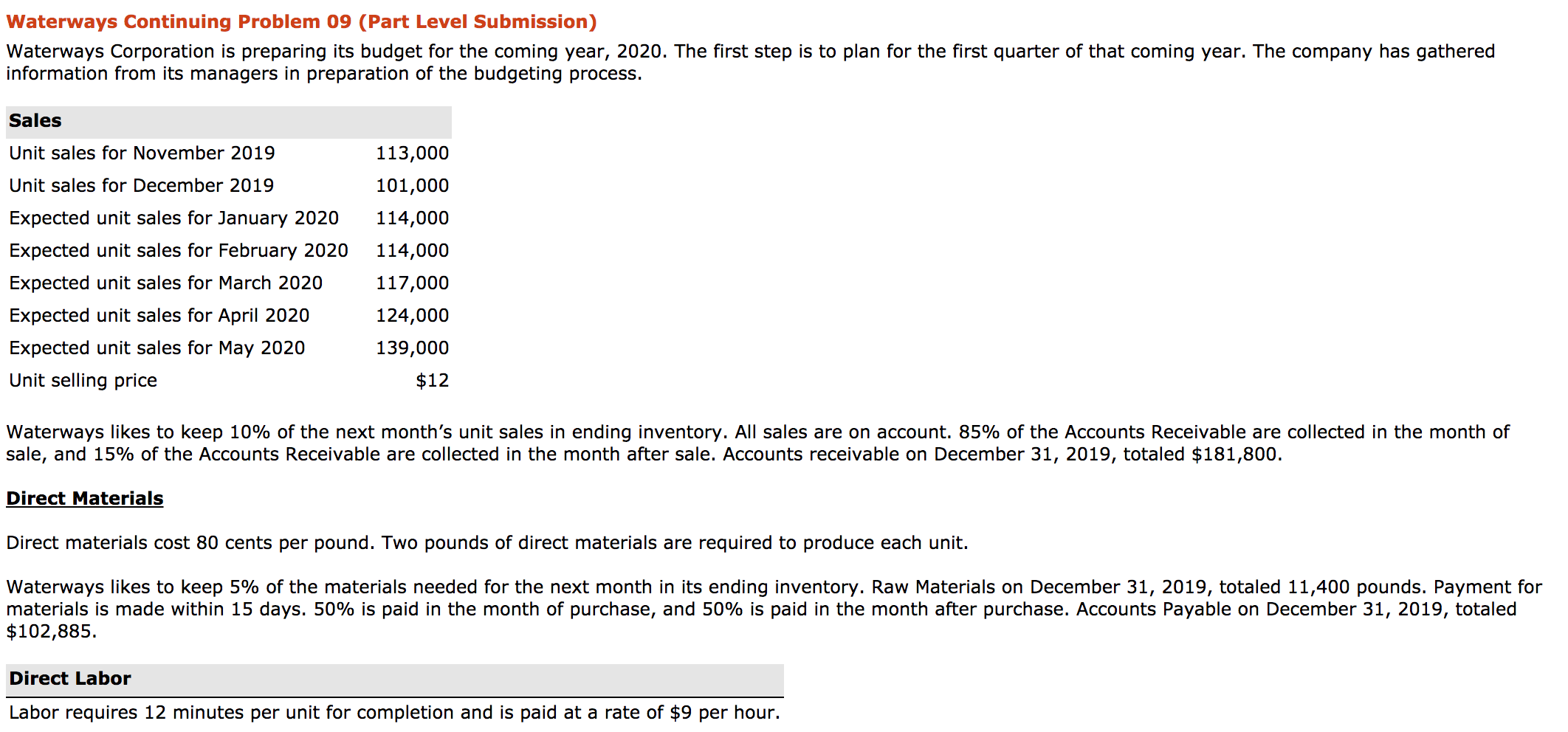Solved Waterways Continuing Problem 09 (Part Level | Chegg.com
