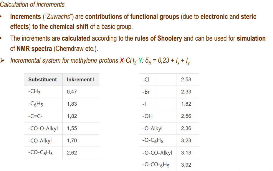 Solved Please I need a step by step solution to this problem | Chegg.com