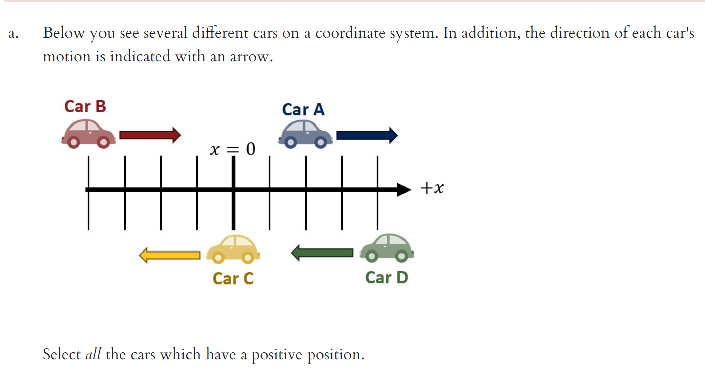 Solved . Below you see several different cars on a | Chegg.com