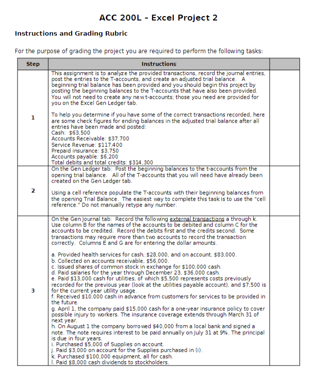 Solved ACC 200L - Excel Project 2 Instructions and Grading | Chegg.com