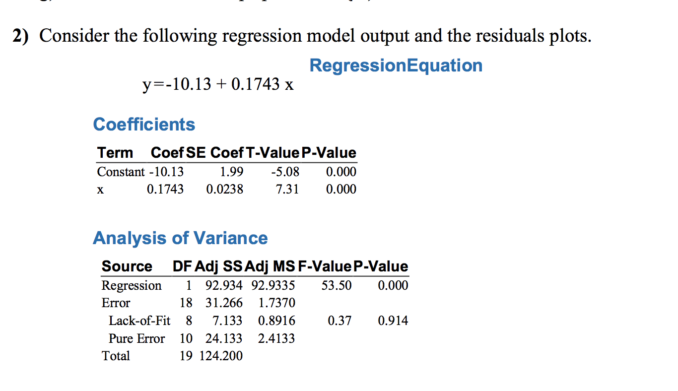 Solved 2) Consider the following regression model output and | Chegg.com