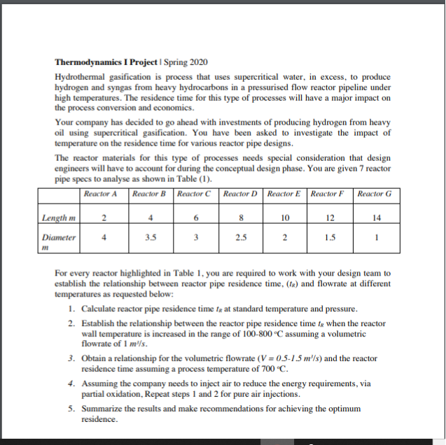 Thermodynamics I Project Spring 2020 Hydrothermal | Chegg.com