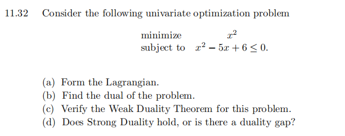Solved Consider the following univariate optimization | Chegg.com