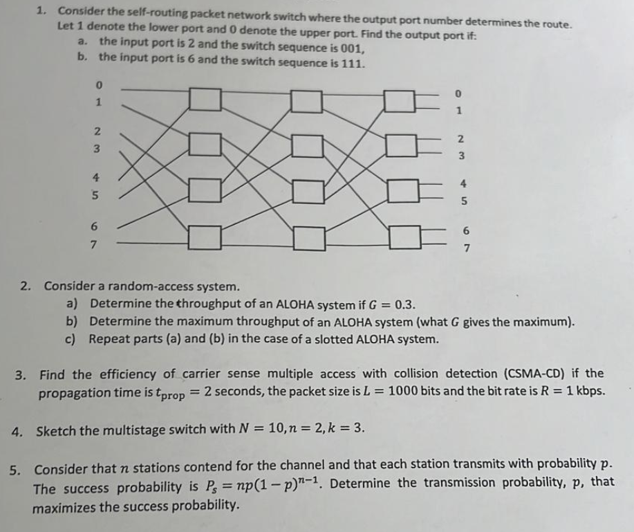 1. ﻿Consider the self-routing packet network switch | Chegg.com