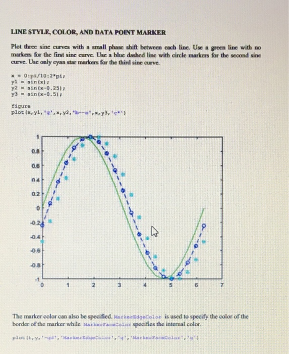 Solved LAB The midpoint method is a second order Runga-Kutta | Chegg.com