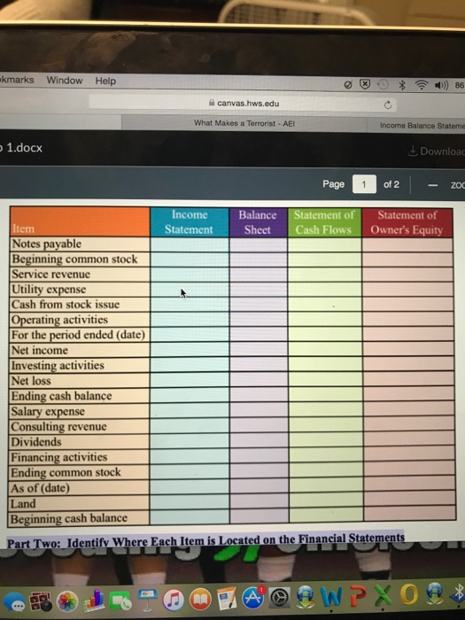 Solved Identify where each item is located on the financial | Chegg.com