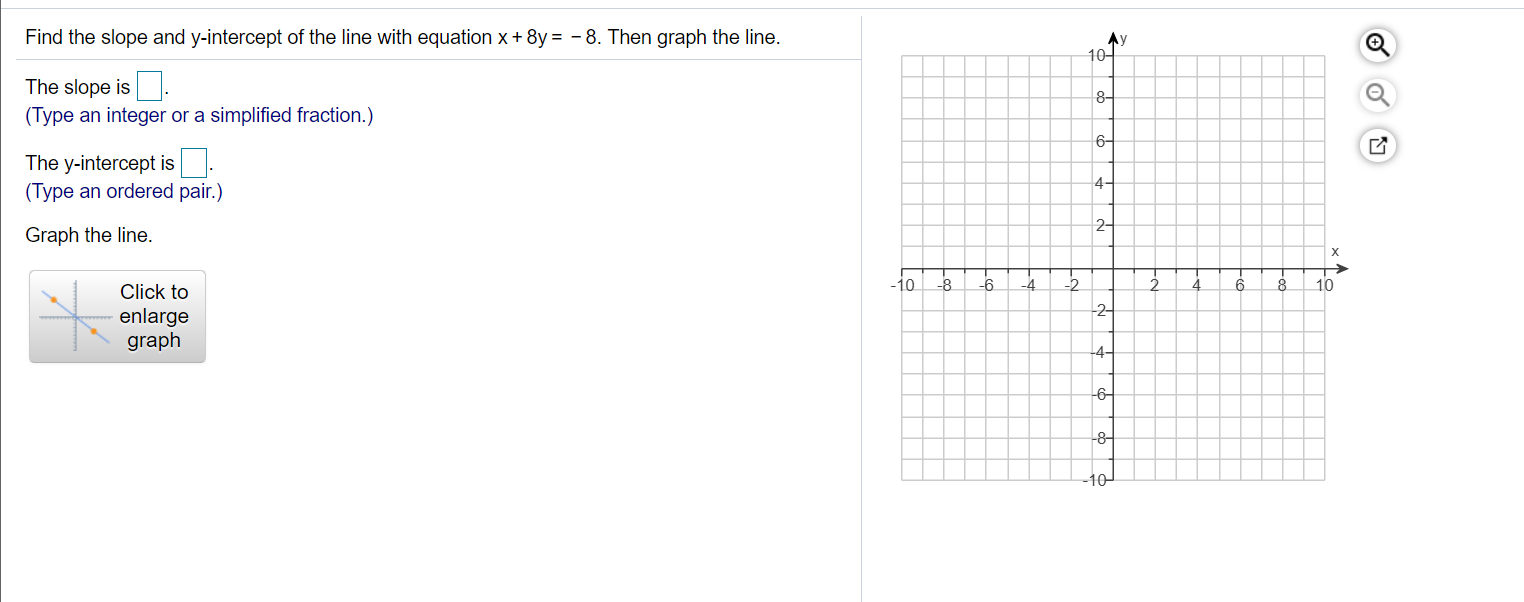 Solved Find the slope and y-intercept of the line with | Chegg.com