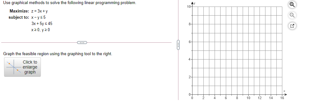 Solved A 10- Use graphical methods to solve the following | Chegg.com