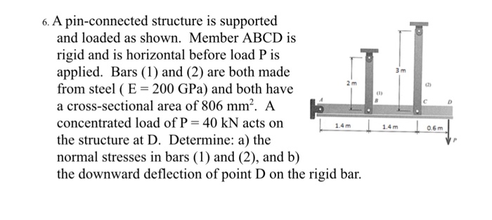 Solved 6. A pin-connected structure is supported and loaded | Chegg.com