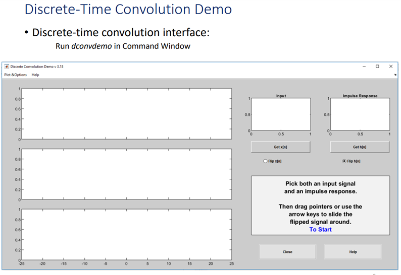Solved Discrete-Time Convolution Demo • Discrete-time | Chegg.com