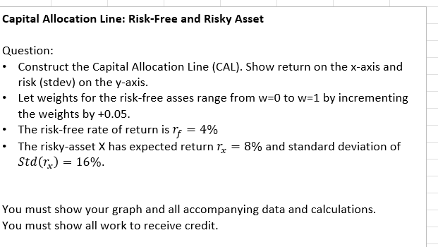 Capital Allocation Line: Risk-Free and Risky Asset | Chegg.com