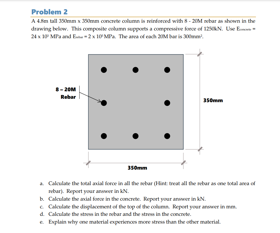 Solved Problem 2A 4.8m ﻿tall 350mm×350mm ﻿concrete column is | Chegg.com