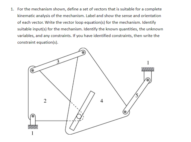 Solved 1. ﻿For the mechanism shown, define a set of vectors | Chegg.com