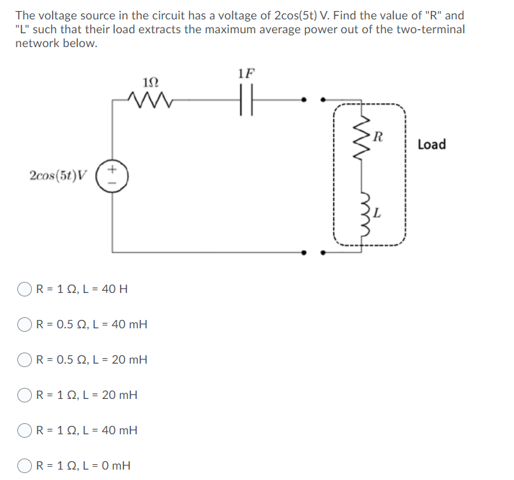 Solved The input impedance Zin in the circuit below is | Chegg.com