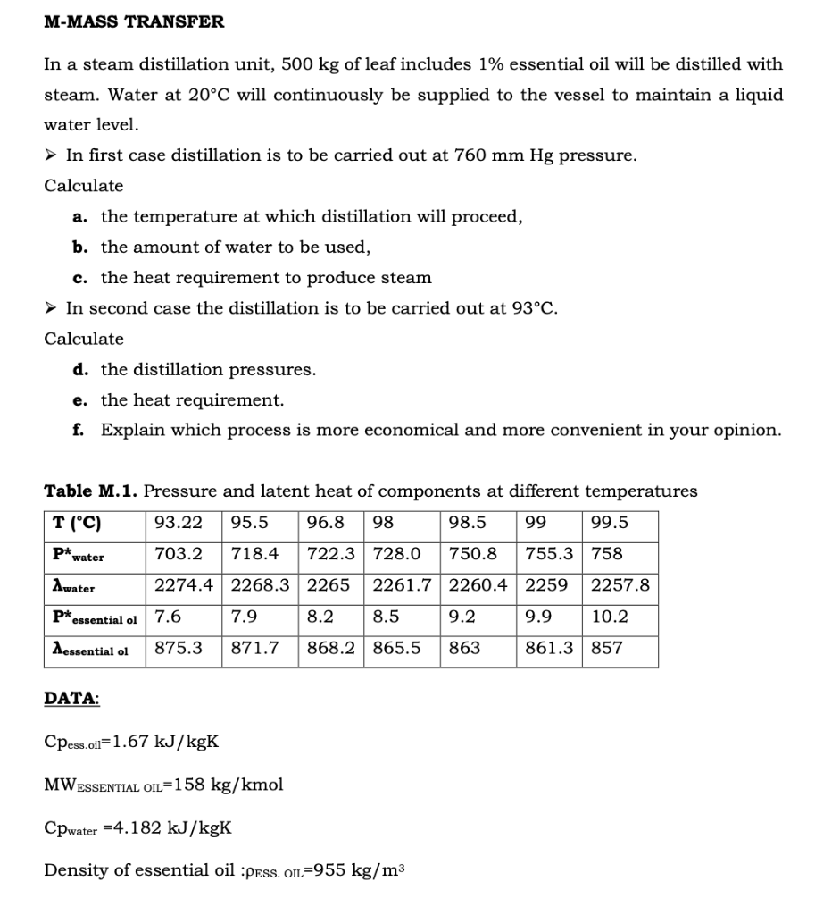 M-MASS TRANSFER In a steam distillation unit, 500 kg | Chegg.com