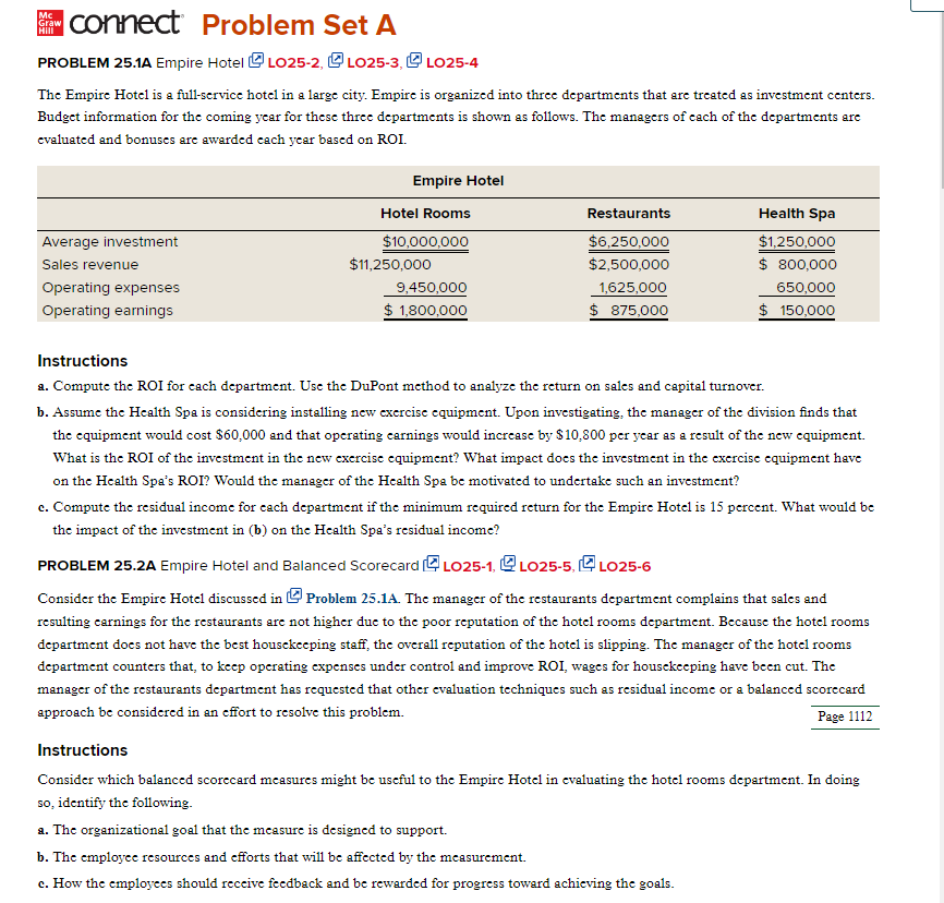 connect Problem Set A PROBLEM 25.1A Empire Hotel [ [O | Chegg.com